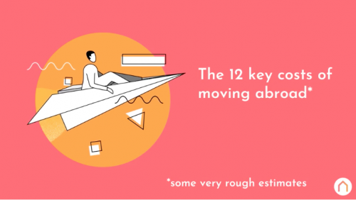 The 12 Key International Moving Costs | 2025